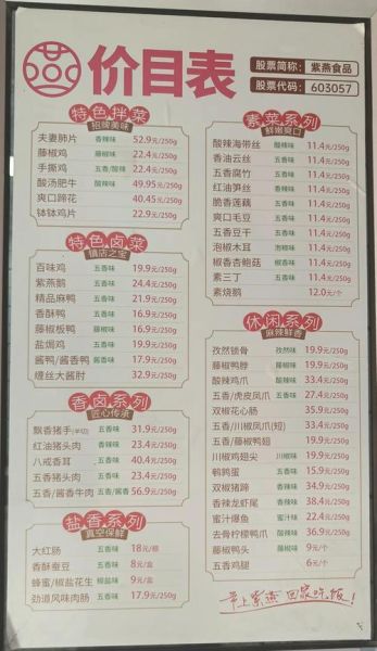 紫燕百味鸡加盟费多少钱_紫燕百味鸡好吃吗-第1张图片-山城妙识 紫燕百味鸡加盟费多少钱_紫燕百味鸡好吃吗-第1张图片-山城妙识