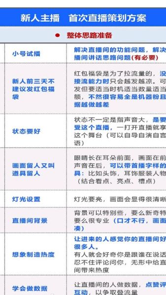 如何提升B站直播间人气_新人主播怎么快速涨粉-第2张图片-山城妙识