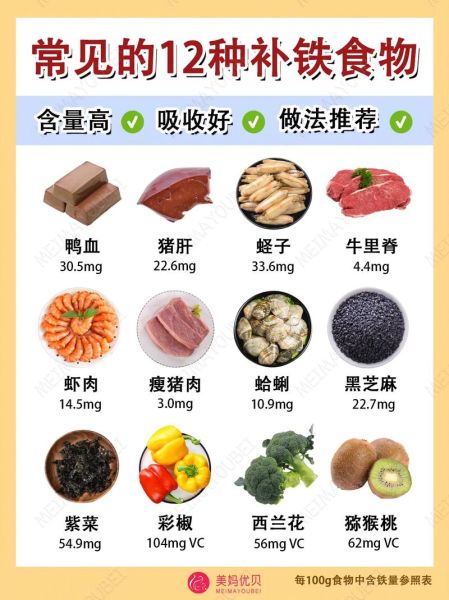 哪些蔬菜含铁高_孕妇补铁水果推荐-第1张图片-山城妙识 哪些蔬菜含铁高_孕妇补铁水果推荐-第1张图片-山城妙识