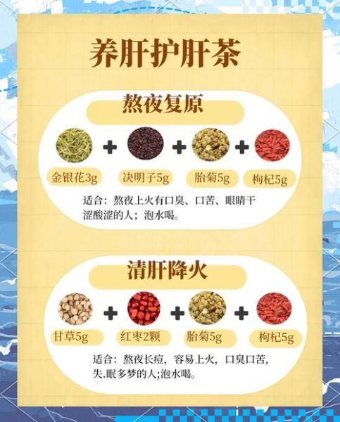 养肝护肝的茶有哪些_长期喝养肝茶有副作用吗-第1张图片-山城妙识 养肝护肝的茶有哪些_长期喝养肝茶有副作用吗-第1张图片-山城妙识