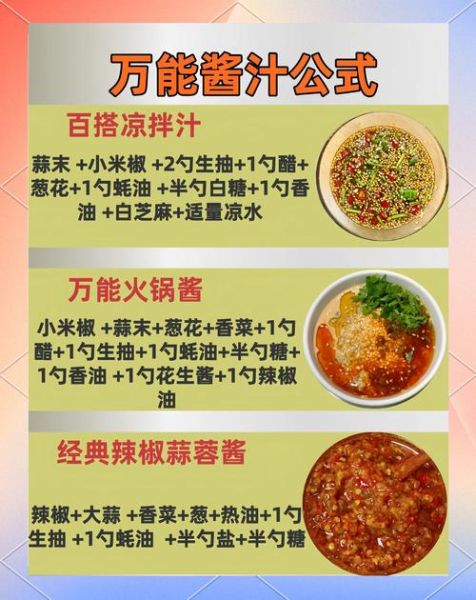 酱汁肉怎么做_酱汁肉的家常做法-第3张图片-山城妙识