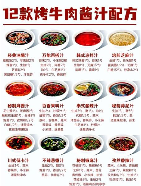 酱汁肉怎么做_酱汁肉的家常做法-第1张图片-山城妙识