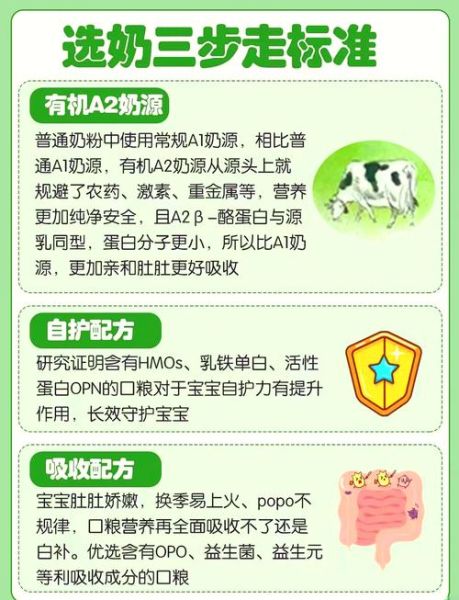 配方奶粉是什么意思_配方奶粉和母乳区别-第3张图片-山城妙识 配方奶粉是什么意思_配方奶粉和母乳区别-第3张图片-山城妙识