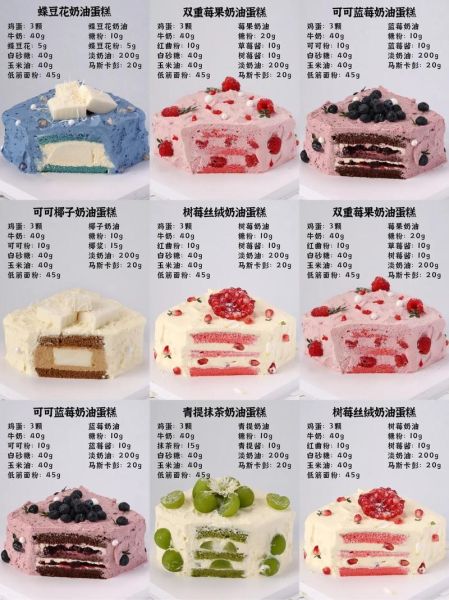 奶油蛋糕图片大全大图_如何挑选高清素材-第2张图片-山城妙识 奶油蛋糕图片大全大图_如何挑选高清素材-第2张图片-山城妙识
