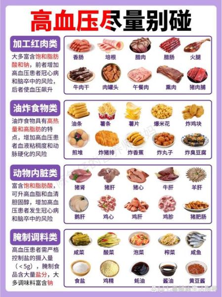 高血压吃什么食物能降血压_高血压饮食禁忌有哪些-第1张图片-山城妙识