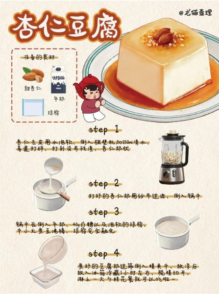 豆腐高端菜名有哪些_如何优雅点单-第2张图片-山城妙识 豆腐高端菜名有哪些_如何优雅点单-第2张图片-山城妙识