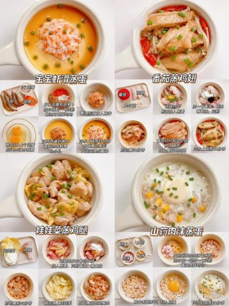 蒸菜大全500例有哪些_蒸菜怎么做才好吃-第3张图片-山城妙识 蒸菜大全500例有哪些_蒸菜怎么做才好吃-第3张图片-山城妙识