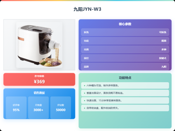 面条机哪个牌子的好用_家用面条机选购指南-第3张图片-山城妙识 面条机哪个牌子的好用_家用面条机选购指南-第3张图片-山城妙识