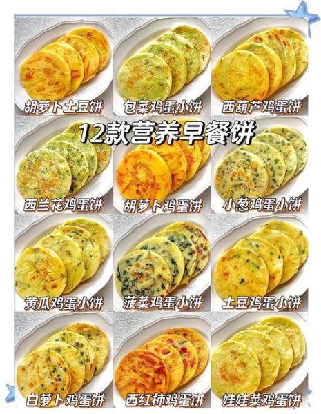 营养简单早餐怎么做_懒人10分钟搞定-第3张图片-山城妙识 营养简单早餐怎么做_懒人10分钟搞定-第3张图片-山城妙识