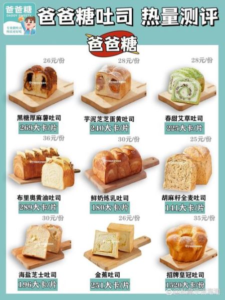 爸爸糖手工吐司加盟费多少钱_爸爸糖手工吐司好吃吗-第1张图片-山城妙识 爸爸糖手工吐司加盟费多少钱_爸爸糖手工吐司好吃吗-第1张图片-山城妙识