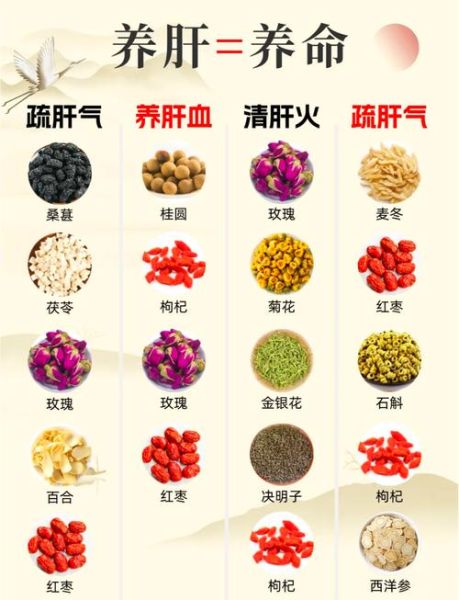 护肝的食品都有哪些_吃什么养肝最有效-第2张图片-山城妙识