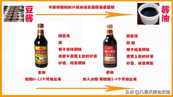 生抽和酱油的区别在哪_生抽和老抽哪个更咸-第1张图片-山城妙识 生抽和酱油的区别在哪_生抽和老抽哪个更咸-第1张图片-山城妙识