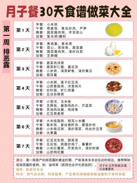 顺产月子餐30天食谱表_第一周吃什么好-第1张图片-山城妙识