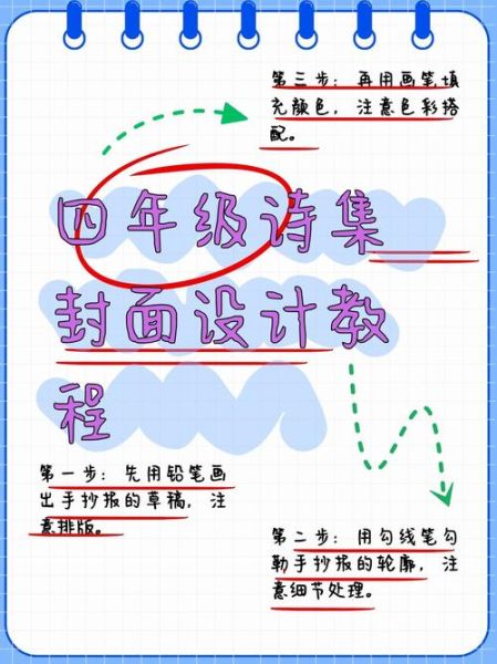 如何设计封面_封面设计技巧有哪些-第1张图片-山城妙识