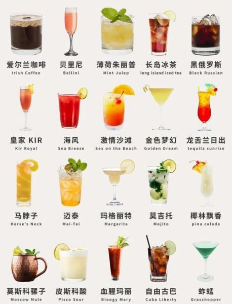 世界经典鸡尾酒有哪些_如何在家调制-第2张图片-山城妙识