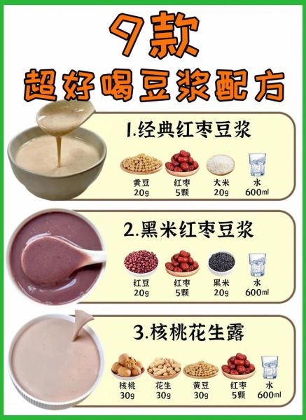 正宗五谷豆浆怎么做_五谷豆浆配方比例-第2张图片-山城妙识 正宗五谷豆浆怎么做_五谷豆浆配方比例-第2张图片-山城妙识