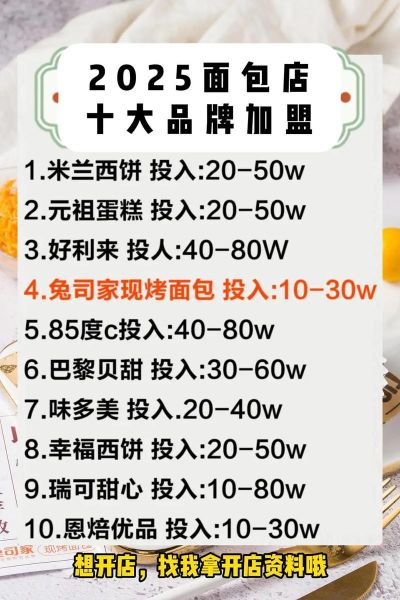 面包烘焙加盟品牌排行榜_哪个品牌值得投资-第1张图片-山城妙识 面包烘焙加盟品牌排行榜_哪个品牌值得投资-第1张图片-山城妙识