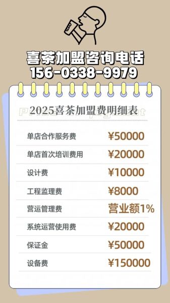 加盟喜茶店大概要多少钱_喜茶加盟费明细-第3张图片-山城妙识 加盟喜茶店大概要多少钱_喜茶加盟费明细-第3张图片-山城妙识