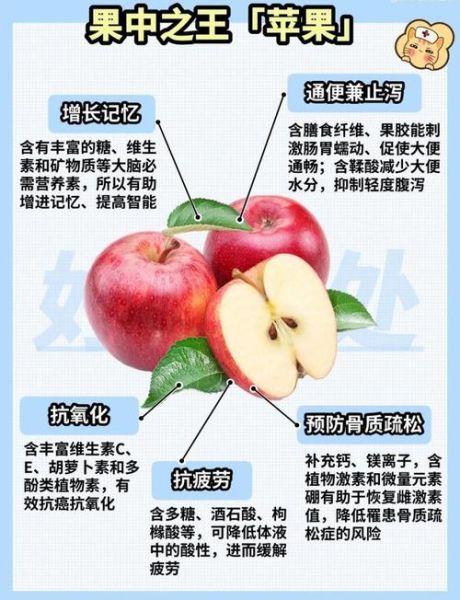 苹果的功效与作用有哪些_苹果怎么吃最营养-第2张图片-山城妙识