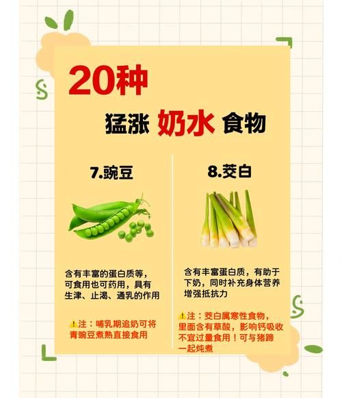 黄花菜怎么吃下奶_黄花菜下奶做法大全-第2张图片-山城妙识