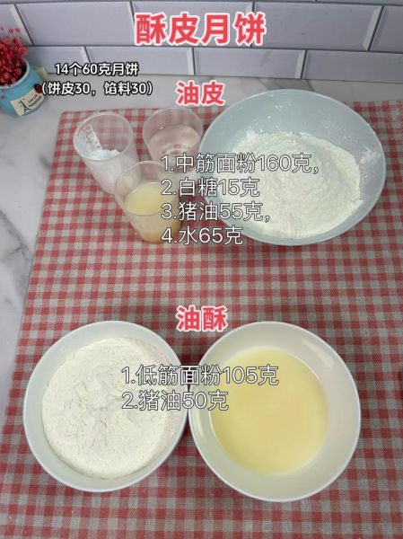 五仁月饼配料有哪些_正宗五仁月饼做法-第1张图片-山城妙识