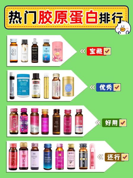 胶原蛋白粉什么时候喝最好_胶原蛋白粉的功效与作用-第3张图片-山城妙识