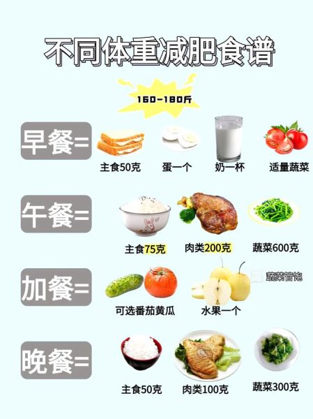 瘦人增肥食谱大全_怎么吃都不胖怎么办-第1张图片-山城妙识 瘦人增肥食谱大全_怎么吃都不胖怎么办-第1张图片-山城妙识