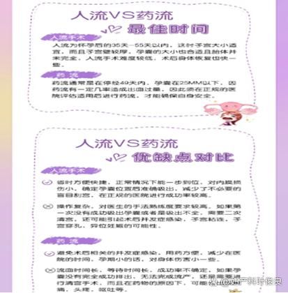 药流和人流哪个恢复快_药流后多久能上班-第1张图片-山城妙识