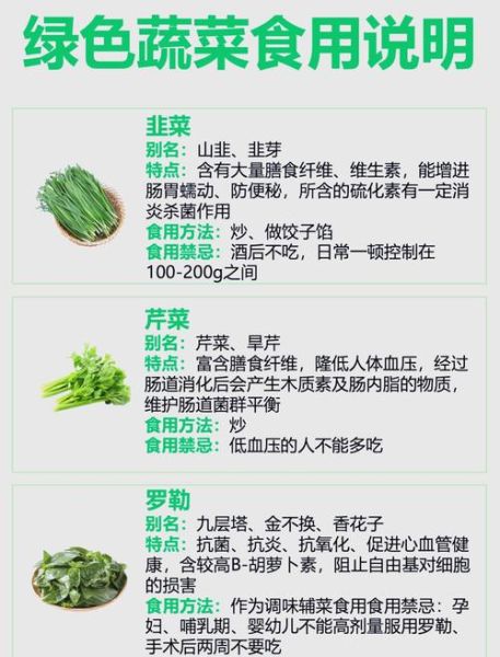 小学生健康饮食口诀_如何让孩子爱上蔬菜-第2张图片-山城妙识 小学生健康饮食口诀_如何让孩子爱上蔬菜-第2张图片-山城妙识