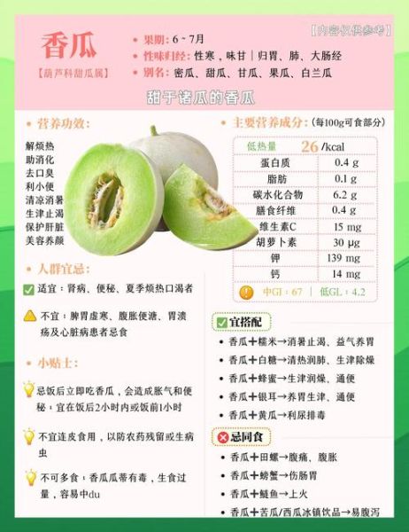 香瓜的营养价值_香瓜有哪些营养成分-第1张图片-山城妙识