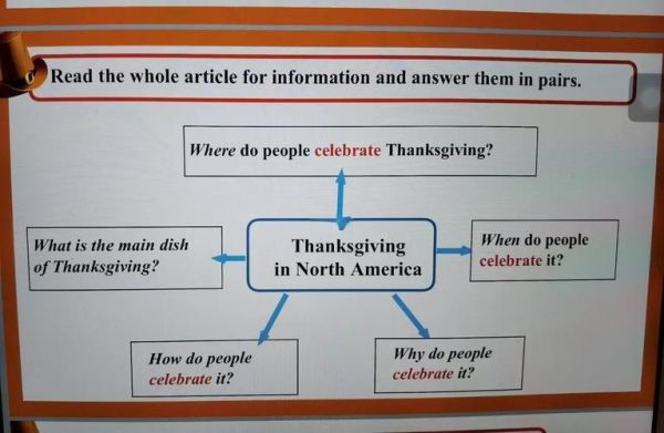 感恩节的由来是什么_感恩节为什么吃火鸡-第1张图片-山城妙识 感恩节的由来是什么_感恩节为什么吃火鸡-第1张图片-山城妙识