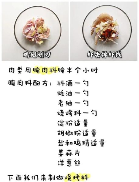 家用烤箱烤肉怎么做_烤多久才熟-第1张图片-山城妙识 家用烤箱烤肉怎么做_烤多久才熟-第1张图片-山城妙识