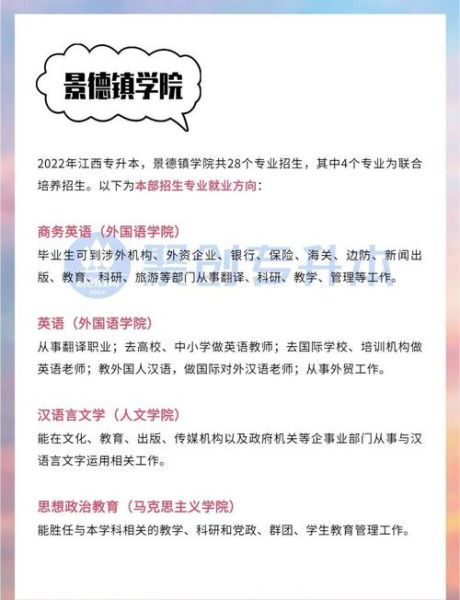 景德镇学院怎么样_景德镇学院有哪些专业-第1张图片-山城妙识 景德镇学院怎么样_景德镇学院有哪些专业-第1张图片-山城妙识