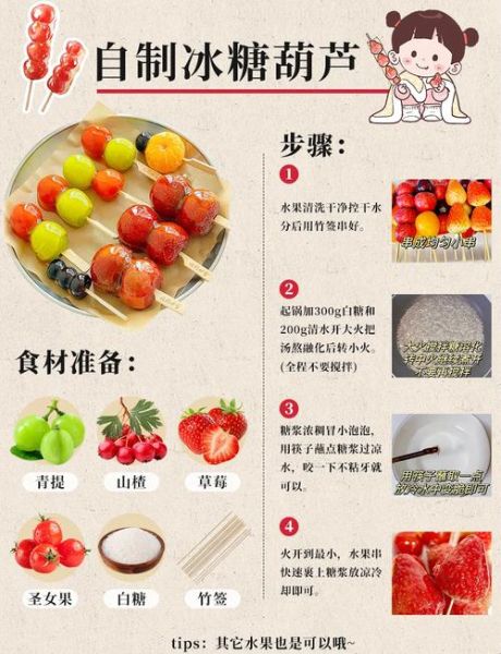 糖葫芦怎么做_冰糖葫芦的做法教程-第1张图片-山城妙识 糖葫芦怎么做_冰糖葫芦的做法教程-第1张图片-山城妙识