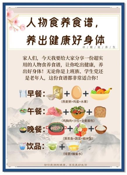 食疗养生吃什么好_如何搭配一日三餐-第2张图片-山城妙识 食疗养生吃什么好_如何搭配一日三餐-第2张图片-山城妙识