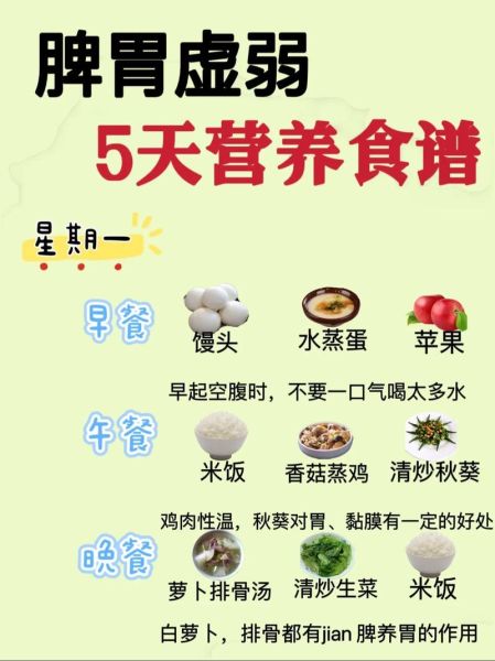 食疗养生吃什么好_如何搭配一日三餐-第1张图片-山城妙识 食疗养生吃什么好_如何搭配一日三餐-第1张图片-山城妙识