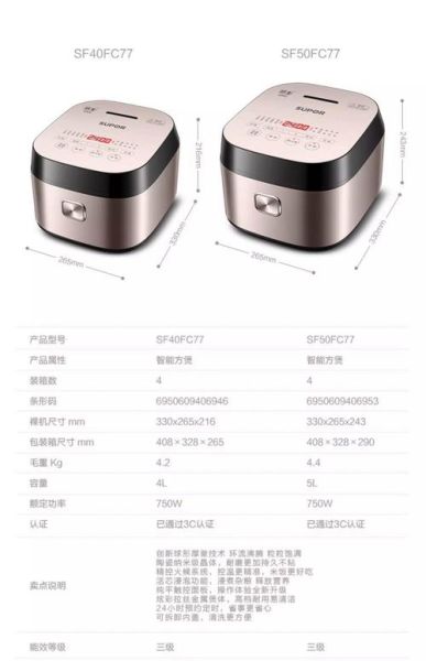 电饭煲哪个牌子好_十大品牌排行榜-第1张图片-山城妙识