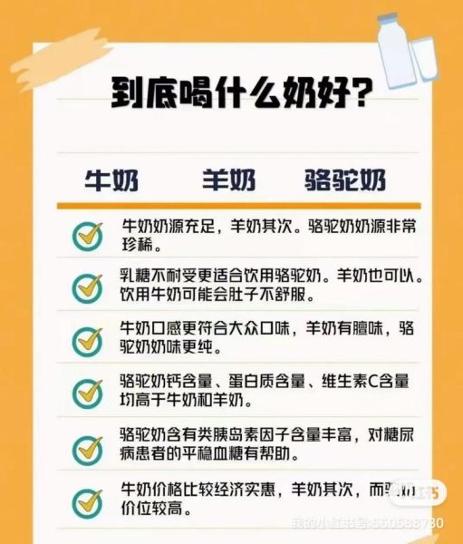 骆驼奶的功效与作用_骆驼奶的禁忌有哪些-第2张图片-山城妙识