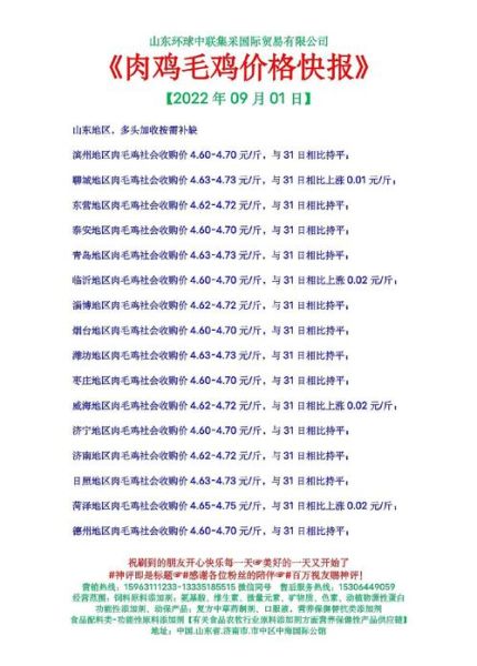 鸡肉价格多少钱一斤_鸡肉价格为什么涨-第1张图片-山城妙识