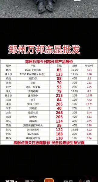 鸡肉价格多少钱一斤_鸡肉价格为什么涨-第2张图片-山城妙识