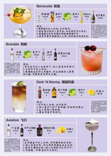 经典鸡尾酒配方_如何在家调制40款经典鸡尾酒-第2张图片-山城妙识 经典鸡尾酒配方_如何在家调制40款经典鸡尾酒-第2张图片-山城妙识