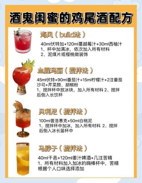 经典鸡尾酒配方_如何在家调制40款经典鸡尾酒-第3张图片-山城妙识 经典鸡尾酒配方_如何在家调制40款经典鸡尾酒-第3张图片-山城妙识