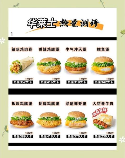 开一家华莱士需要多少钱_华莱士加盟费用明细-第1张图片-山城妙识 开一家华莱士需要多少钱_华莱士加盟费用明细-第1张图片-山城妙识