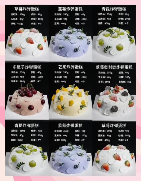 生日蛋糕晚上怎么拍_晚上拍生日蛋糕用什么参数-第2张图片-山城妙识 生日蛋糕晚上怎么拍_晚上拍生日蛋糕用什么参数-第2张图片-山城妙识