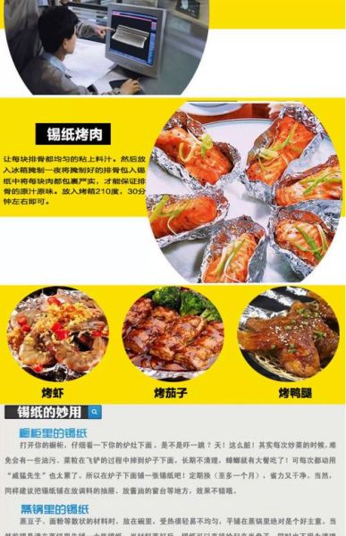 锡纸烤肉的做法烤箱_锡纸烤肉用多少度-第1张图片-山城妙识