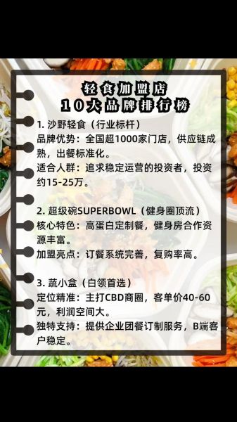 轻食外卖加盟店哪家好_轻食外卖加盟费用多少钱-第1张图片-山城妙识