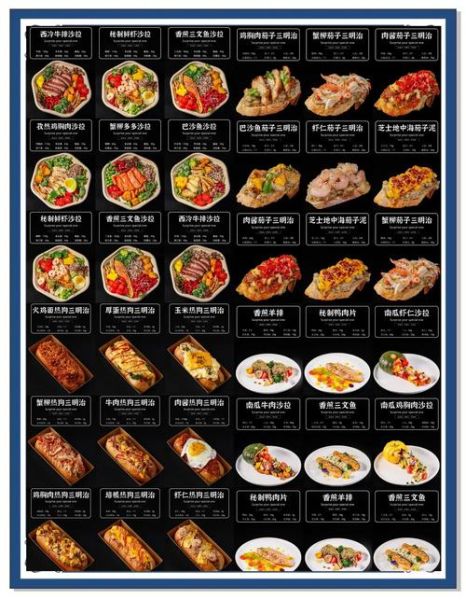 轻食外卖加盟店哪家好_轻食外卖加盟费用多少钱-第2张图片-山城妙识