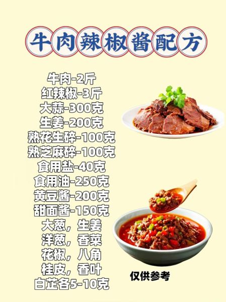 怎样做牛肉辣椒酱_牛肉辣椒酱怎么做好吃-第3张图片-山城妙识