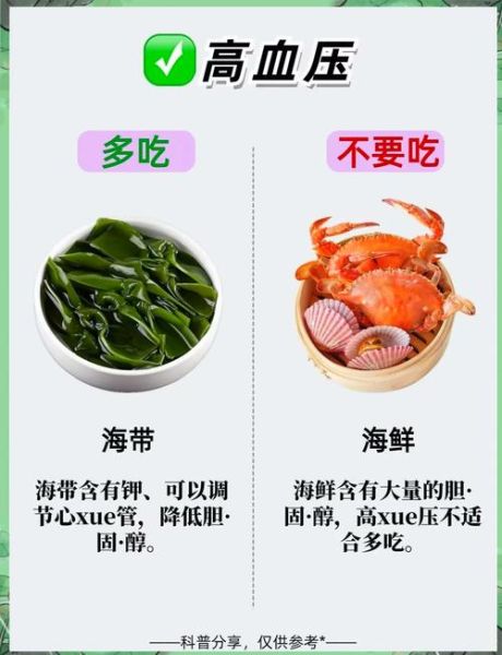 高血压食补吃什么最有效_高血压饮食禁忌有哪些-第2张图片-山城妙识 高血压食补吃什么最有效_高血压饮食禁忌有哪些-第2张图片-山城妙识