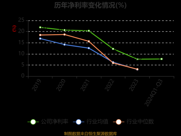 海螺水泥股票600858值得买吗_海螺水泥股票600858未来走势-第2张图片-山城妙识